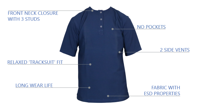 Big Blue Blog - Cleanroom Undergarments | Micronclean