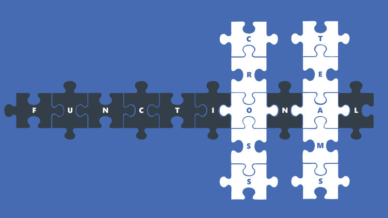 Product Development – Cross-functional Teams | Micronclean